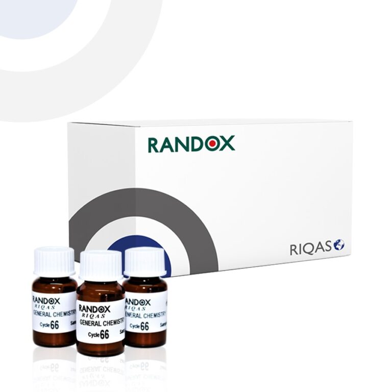 RIQAS - SMS DIAGNOSTICS